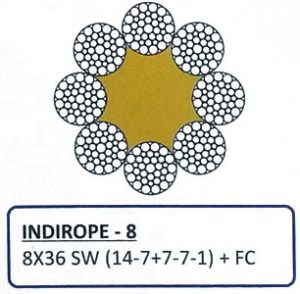 BHARAT WIRE ROPE - Balaji Industries