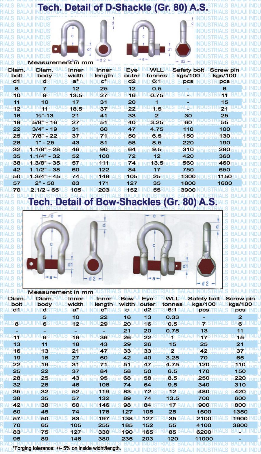 LIFTING EQUIPMENTS & ACCESSORIES - Balaji Industries